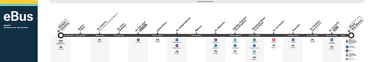 Así es el recorrido del mini bus eléctrico en CABA: paradas y barrios ...