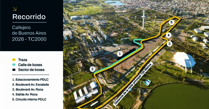 TC2000 will run through the streets of Villa Soldati in 2026: This will ...