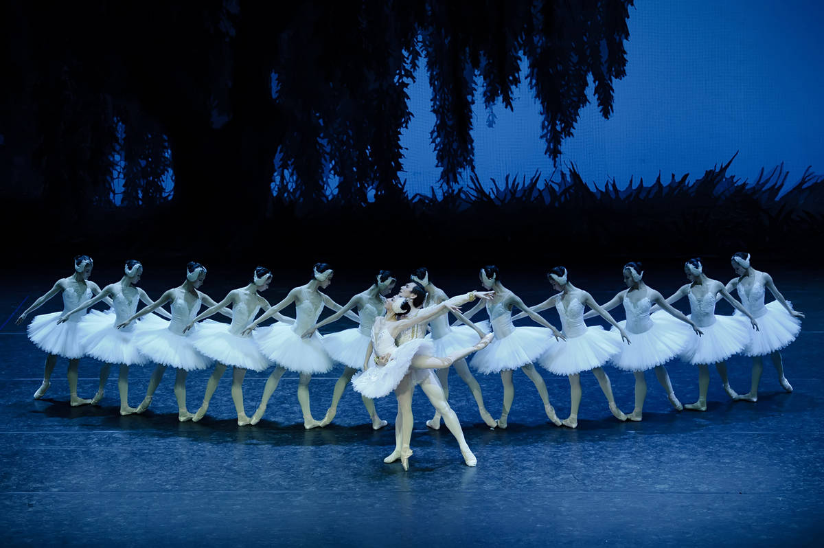 Guide to ballet in Barcelona: essential theaters and auditoriums