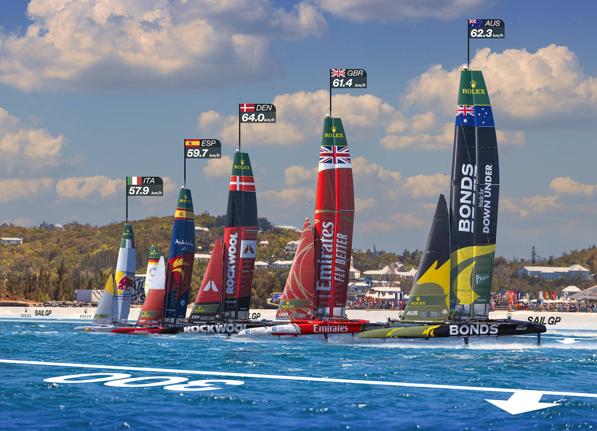 From Boston To Bermuda In Under 2.5 Hours — Experience The 'Formula 1 ...