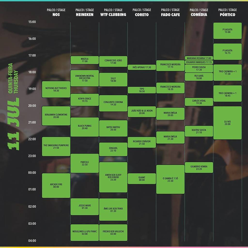 Horários dos concertos do NOS Alive já foram divulgados
