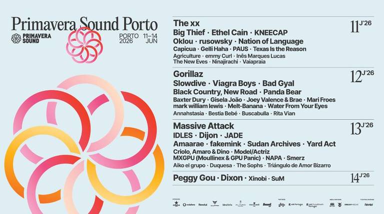 Primavera Sound Porto 2026: this is the daily line-up for the festival ...
