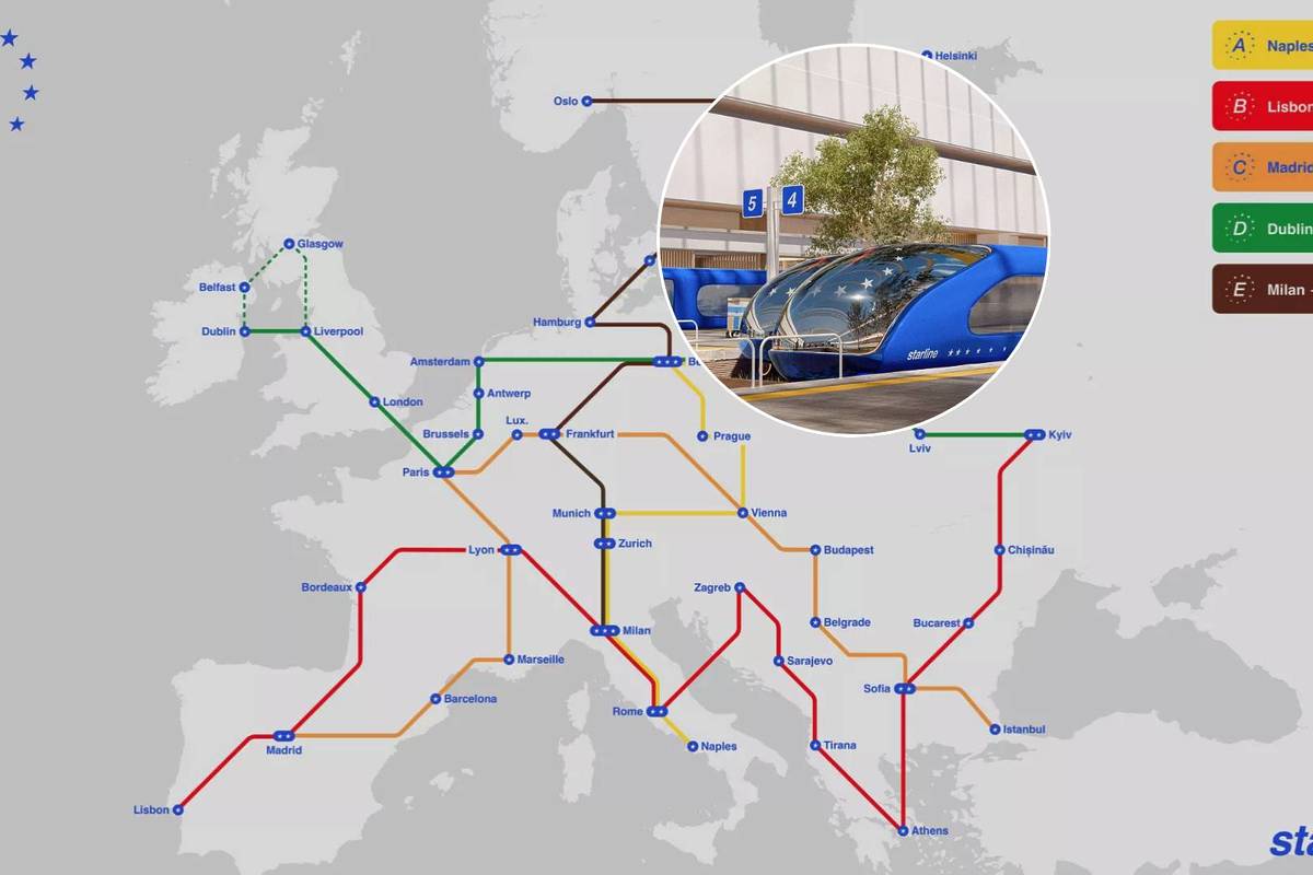 Starline : le réseau ferroviaire qui promet de relier Madrid et Berlin ...