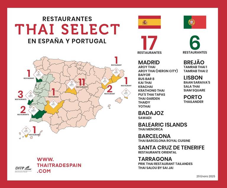 Thailand certifies 11 restaurants in Madrid for their authenticity