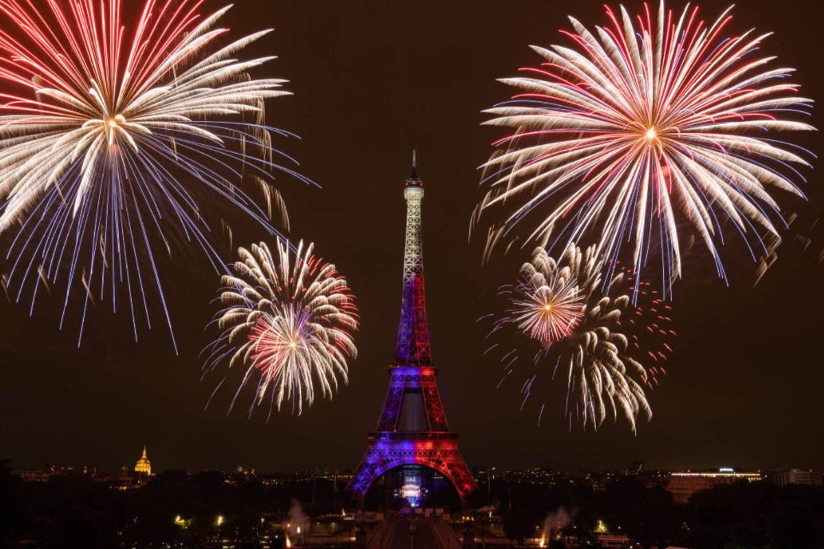What to do in Paris this weekend: must-see activities!