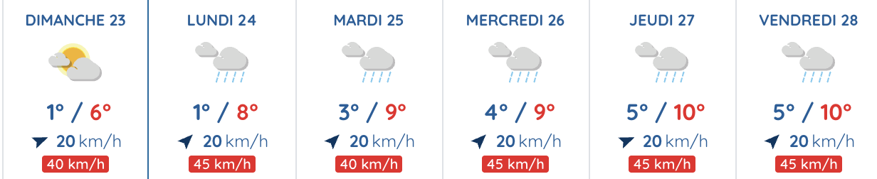 A cold snap expected next week in Paris and the Ile-de-France region