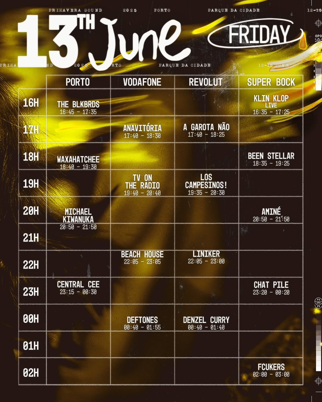 Estes são os horários dos concertos do Primavera Sound Porto