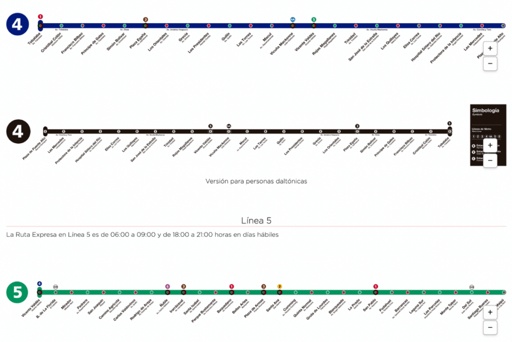 Metro Santiago adaptó colores de las Rutas Expresas