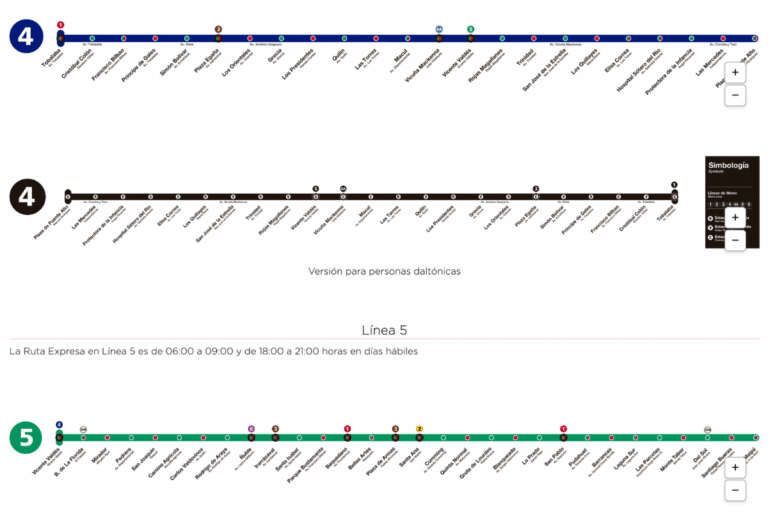 Metro Santiago adaptó colores de las Rutas Expresas
