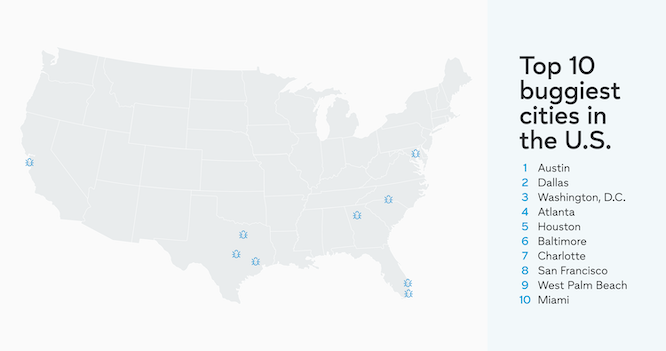 Atlanta Is Officially The 4th 'Buggiest City In The U.S.' — Here's How You Can Stay Bug Free In ...