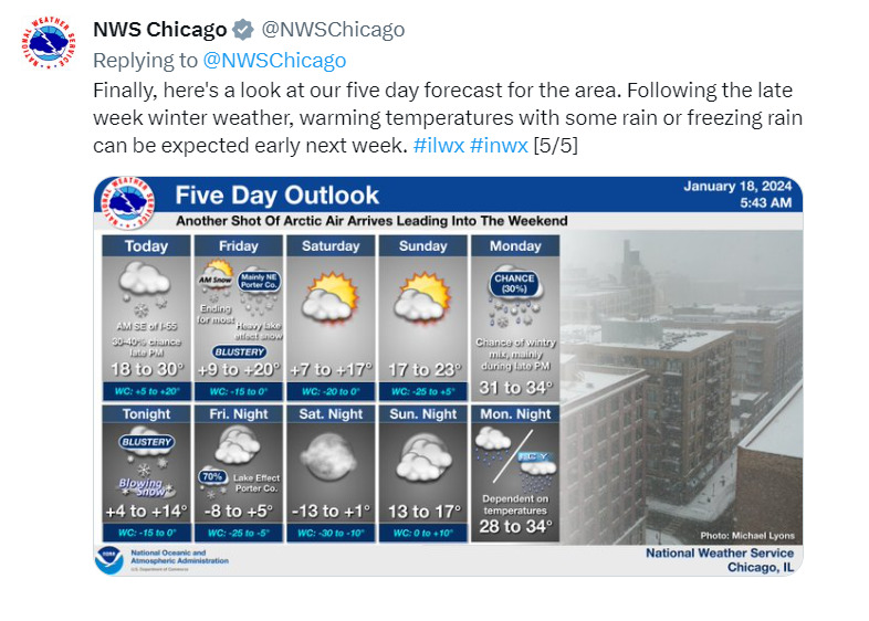 Chicago Was Colder Than Alaska Yesterday And Will Be Tomorrow