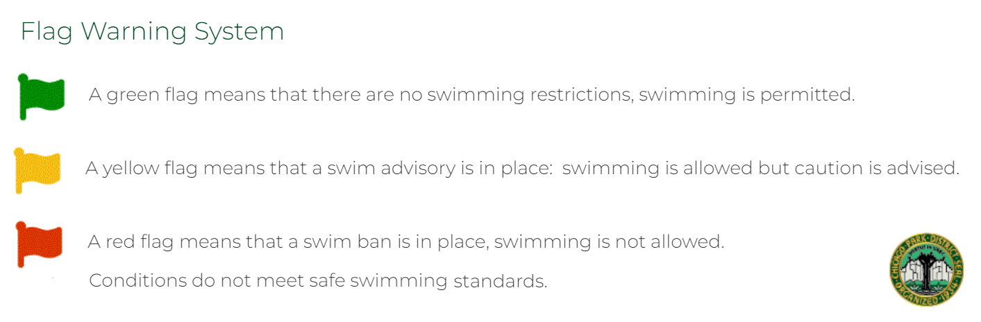 Chicago Beaches Are Opening For Summer This Coming Friday