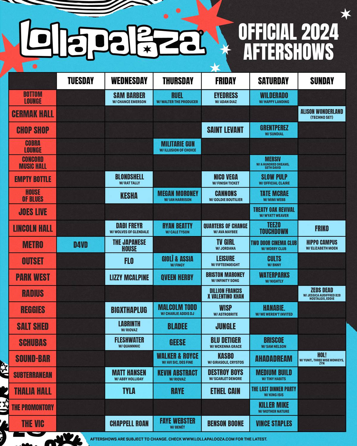 Lollapalooza Announces 2024 Aftershows With TV Girl, Raye, Vince Staples, And More