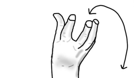 What These 5 Common UAE Hand Gestures Mean