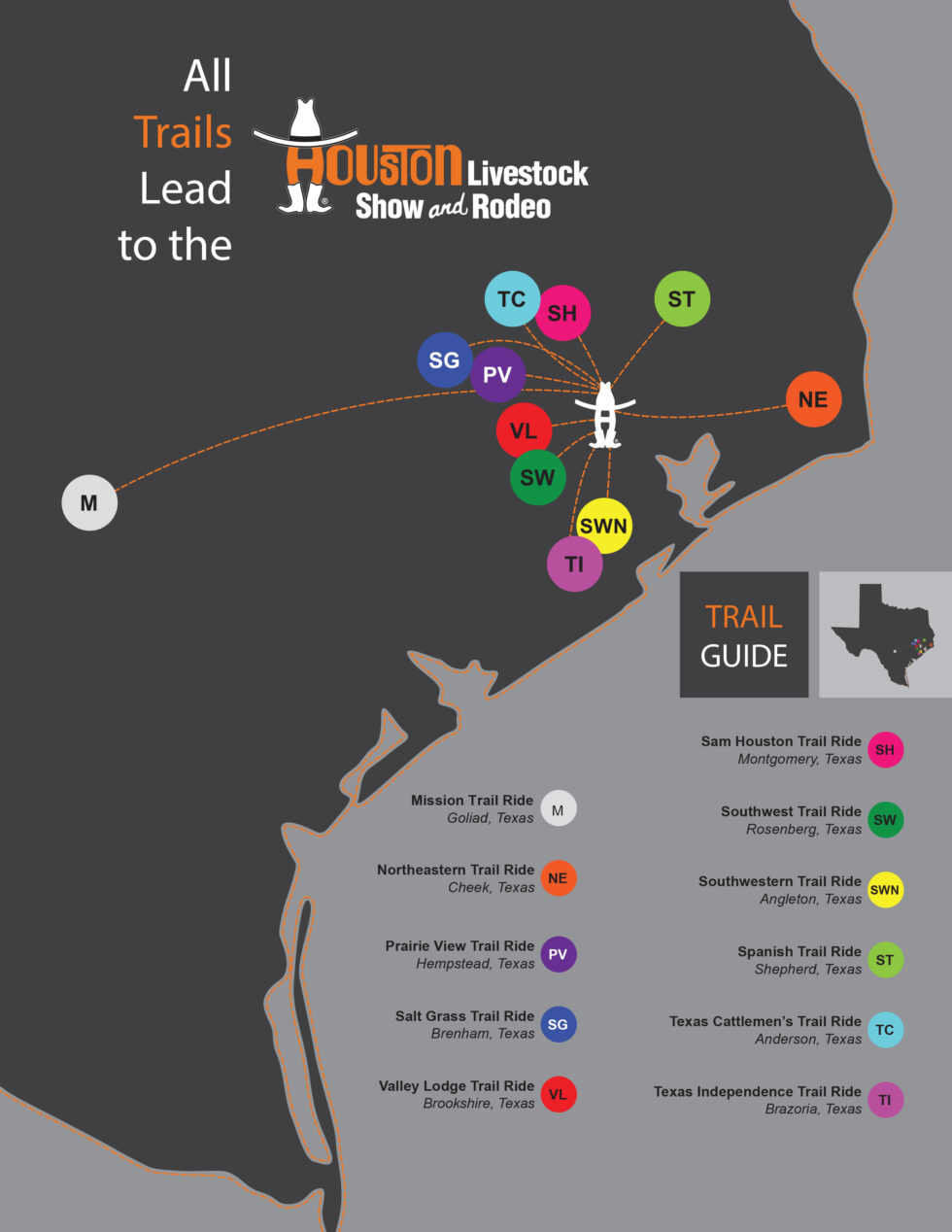 Here's How And Where To See The Houston Trail Rides 2025
