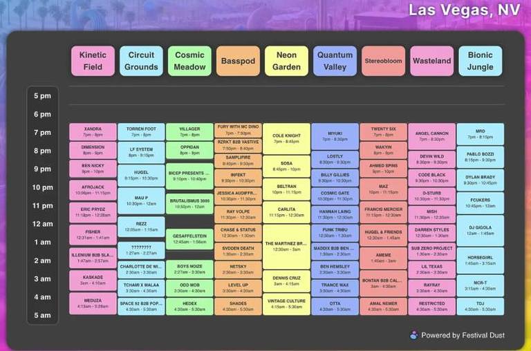 EDC Vegas Set Times Just Dropped: Here's The Full Schedule