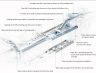 Bank Station Renovation Brings Northern Line Closure - Secret London