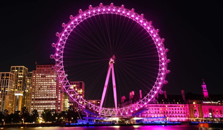 Secret London • Your Complete Guide To Things To Do In London