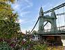 17 Of The Best Things To Do In Hammersmith