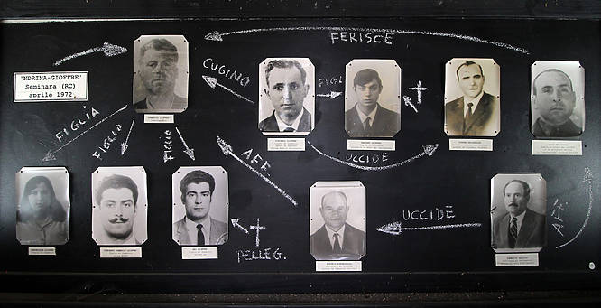 A New Exhibition Exploring Serial Crimes Is Coming To London