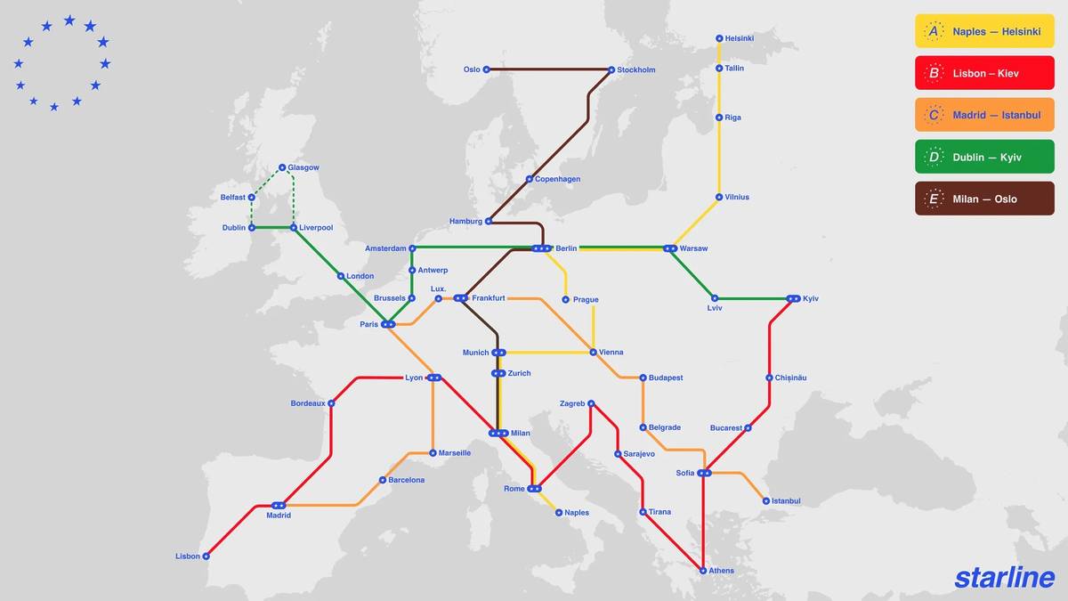 This New Rail Network Could Connect The UK With 39 Other Countries