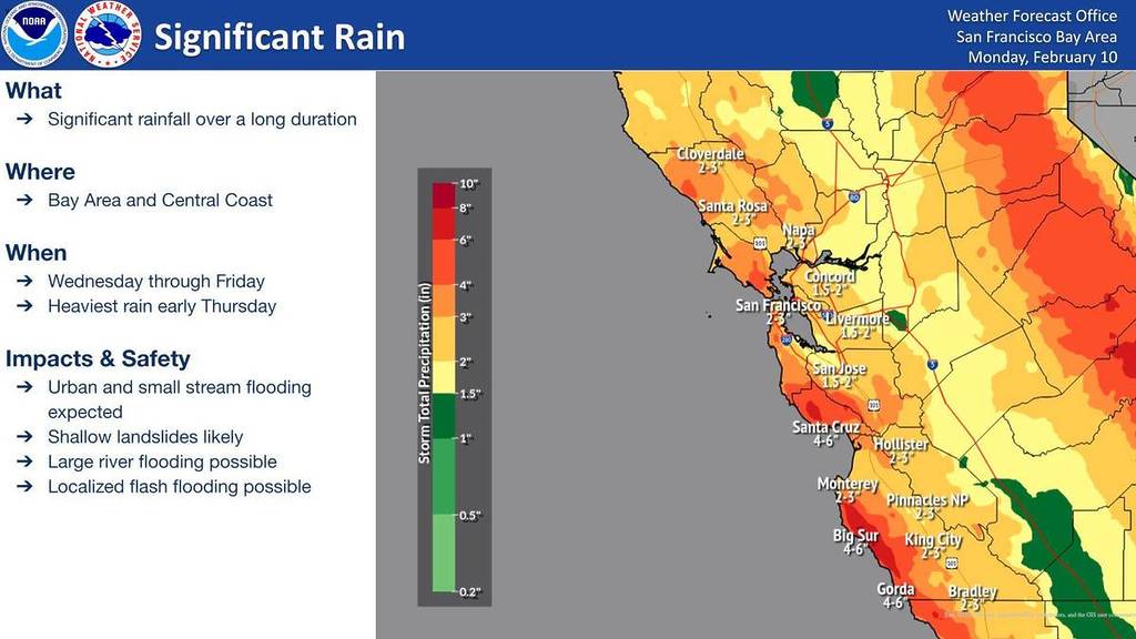 SoCal's Biggest Storm of 2025: Flooding, Mud, And Debris Today