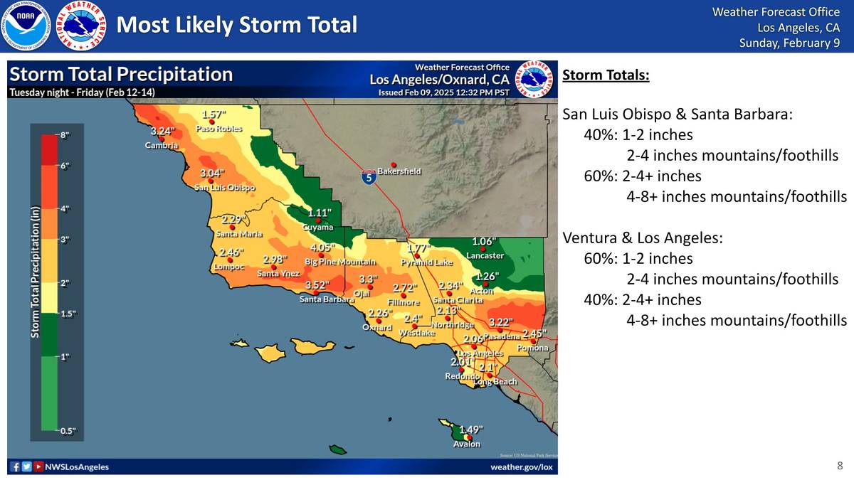 SoCal's Biggest Storm of 2025: Flooding, Mud, And Debris Today