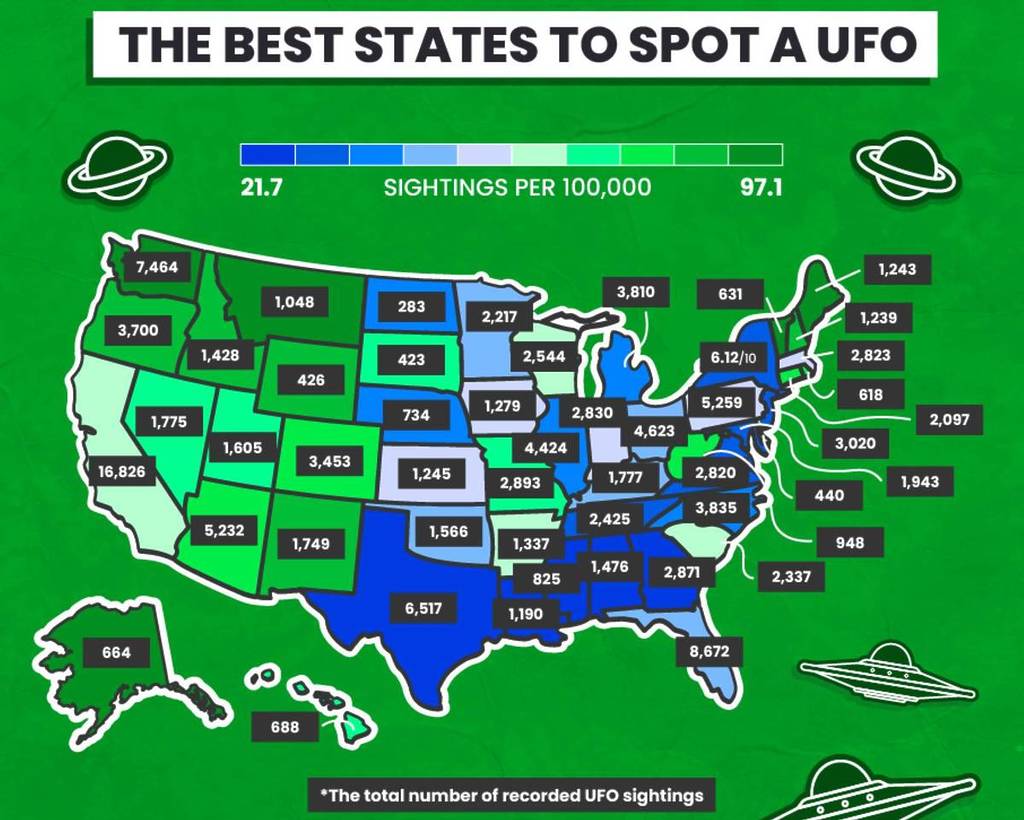 La Californie compte le plus grand nombre d'observations d'OVNI du pays