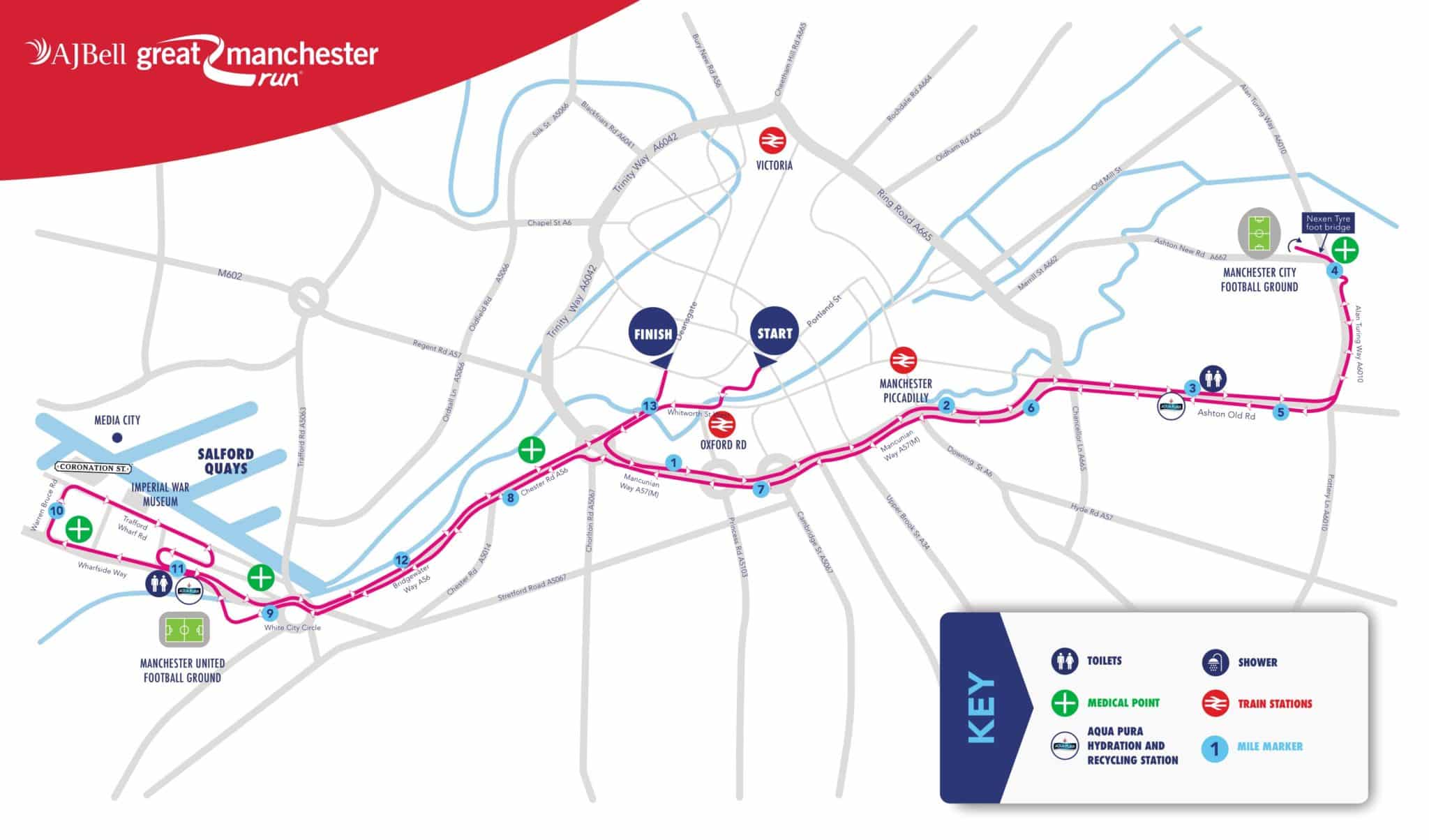 Great Manchester Run 2023: Everything You Need To Know