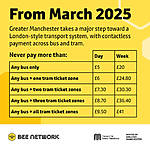 All Greater Manchester Buses Have Joined The Bee Network
