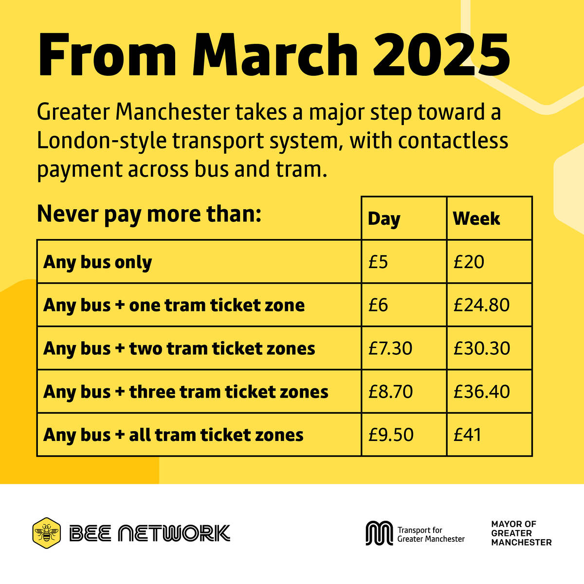 All Greater Manchester Buses Have Joined The Bee Network
