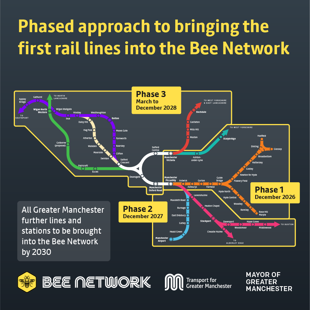 All 96 Train Stations Set To Join Bee Network Rail Revealed