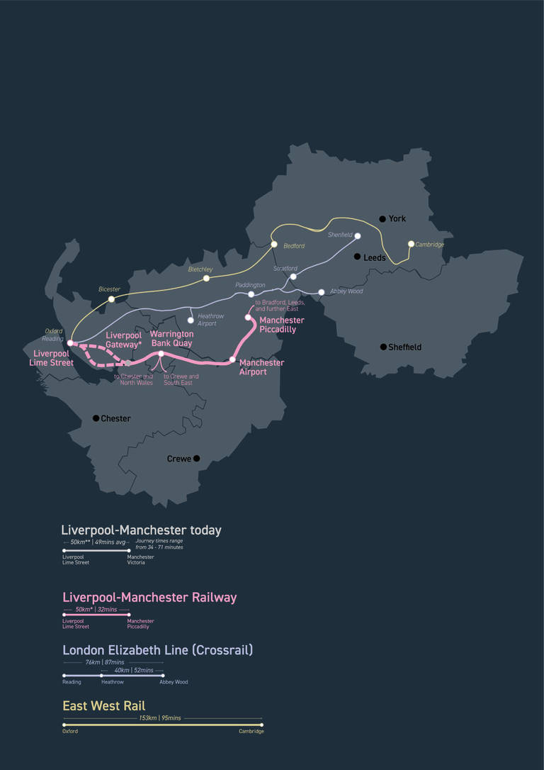 A New, Faster Liverpool Manchester Train Line Has Been Proposed