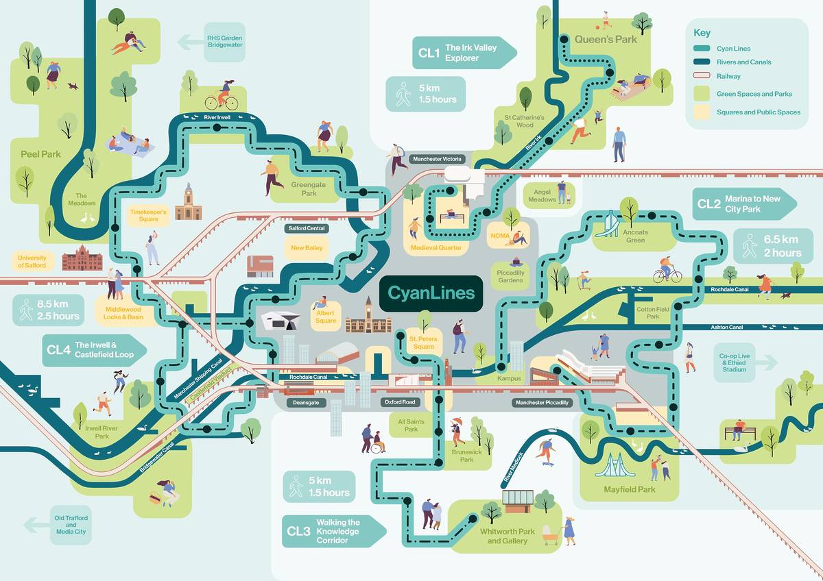 Plans For A 100-Mile Network Linking Manchester's Parks, Squares ...