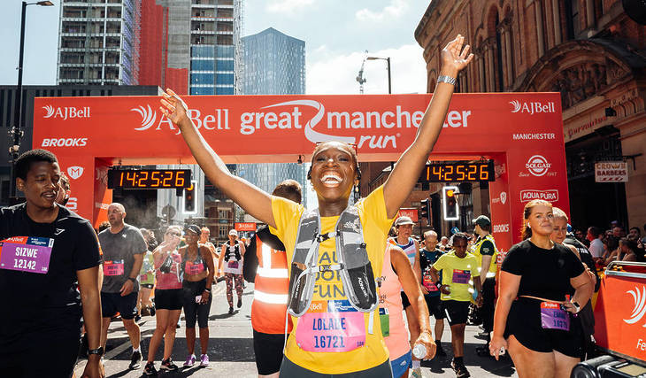 Secret Manchester • Your Complete Guide To Things To Do In Manchester