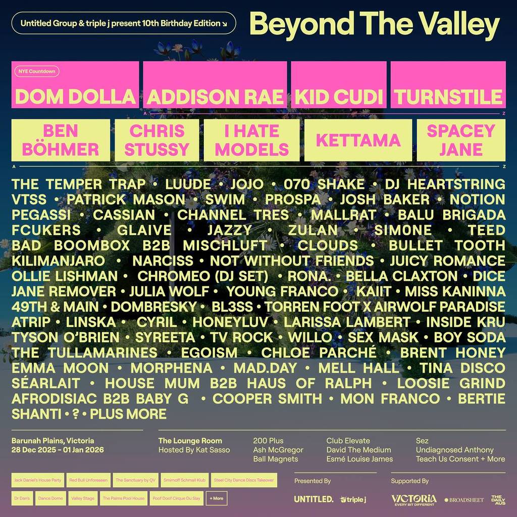 Beyond The Valley Announces Their 10th Anniversary Line-Up, With Dom ...