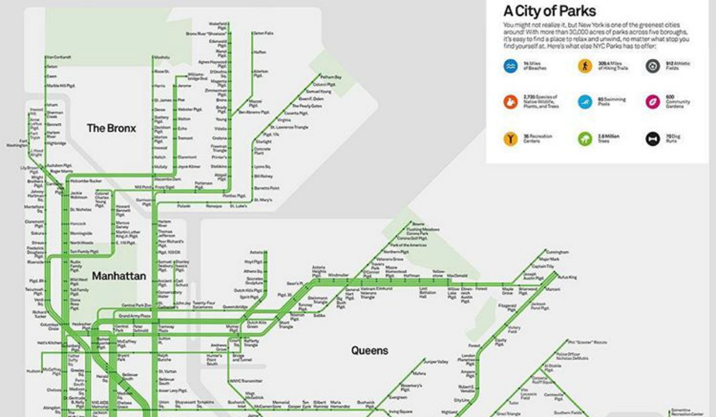 This New NYC Map Makes Planning Out Your Day A Walk In The Park