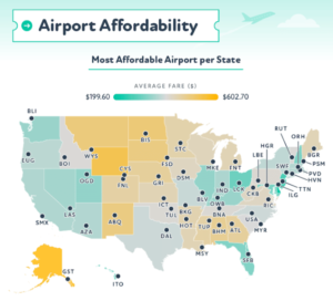 LGA Is The 2nd Cheapest Airport To Fly From Post-Pandemic