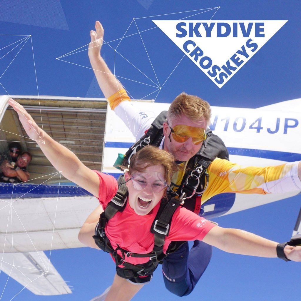 9 Best Places To Skydive Near NYC - Secret NYC