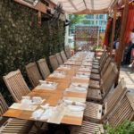 29 Sensational Things To Do In SoHo, NYC - Secret NYC