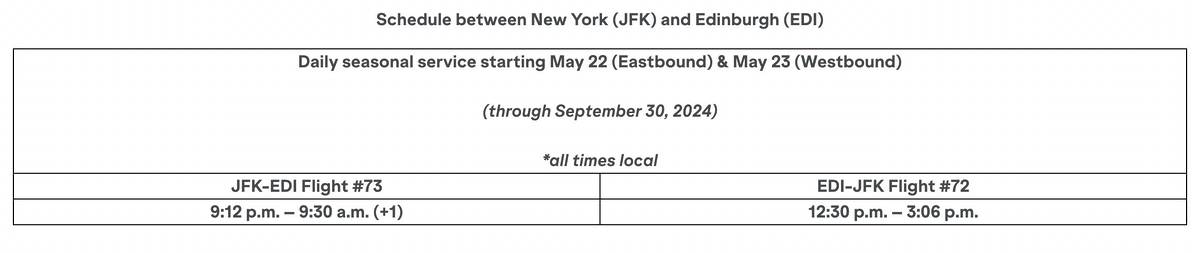 $500 Roundtrip Flights From NYC To Edinburgh