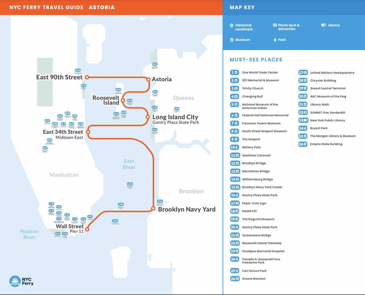 NYC Ferry Travel Guides Will Change The Way You Sail In NYC