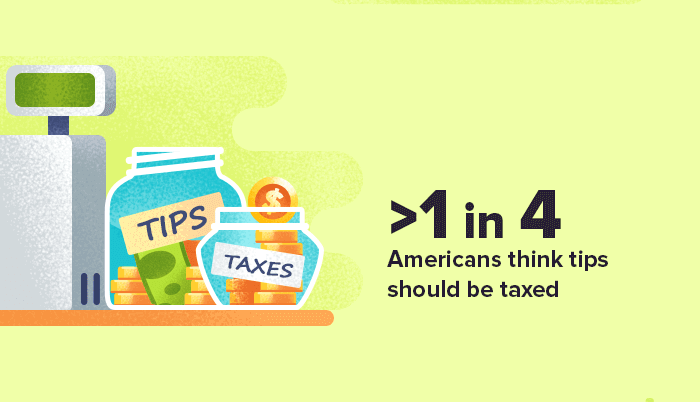 9 In 10 Americans Think Tipping Culture Is Out Of Control