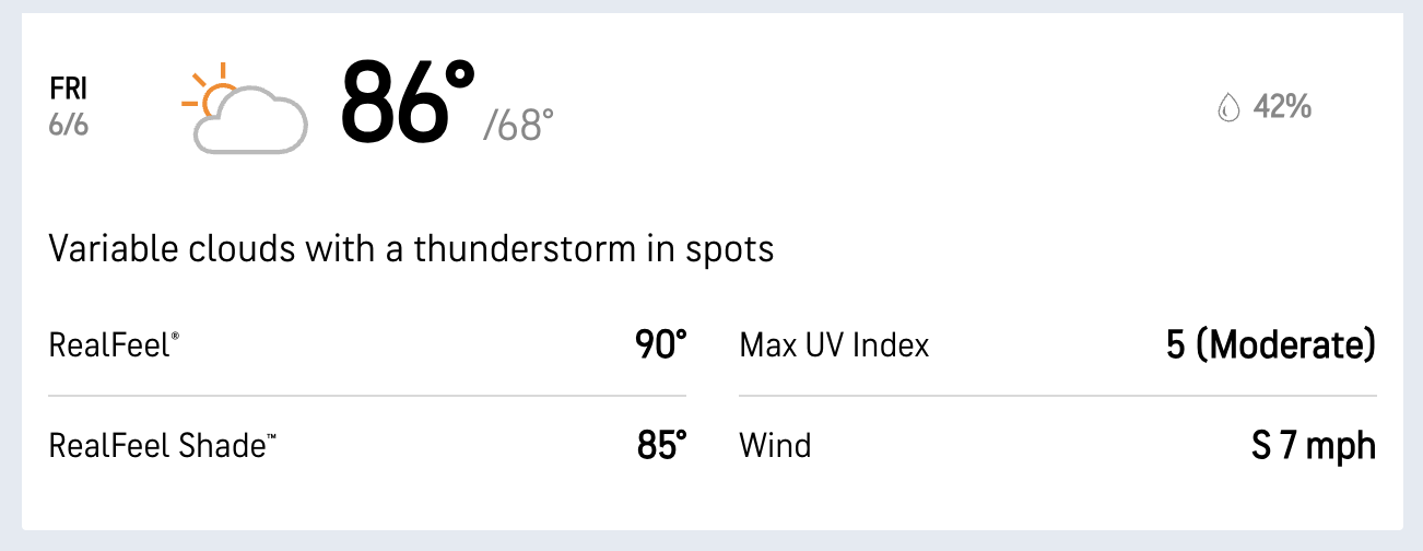 Temperatures Will Feel Like A Sweltering 94º In NYC This Week Amid High ...