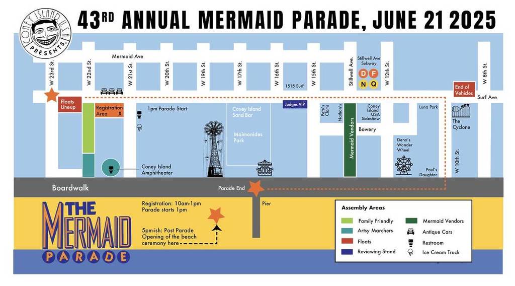 The 2025 Coney Island Mermaid Parade Returns To NYC