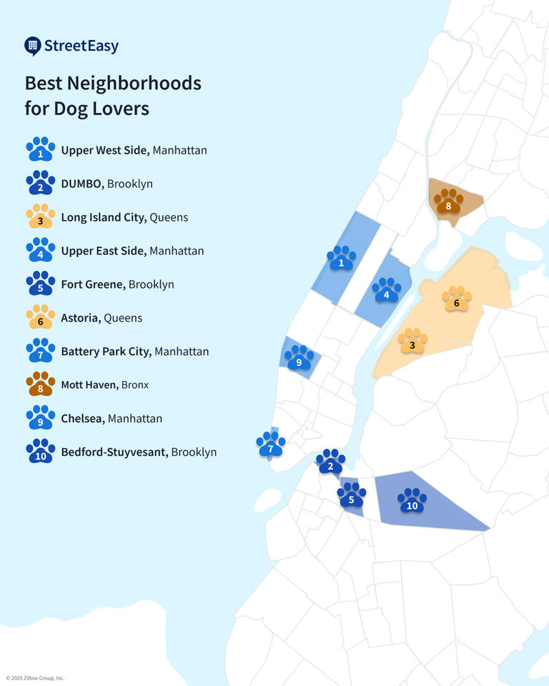 The Best Neighborhood for Dog Owners in NYC Is Right Next to One of the ...