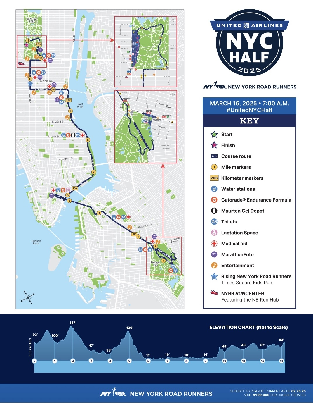 The 2026 NYC Half Marathon Is This Sunday: Your Ultimate Guide To The ...