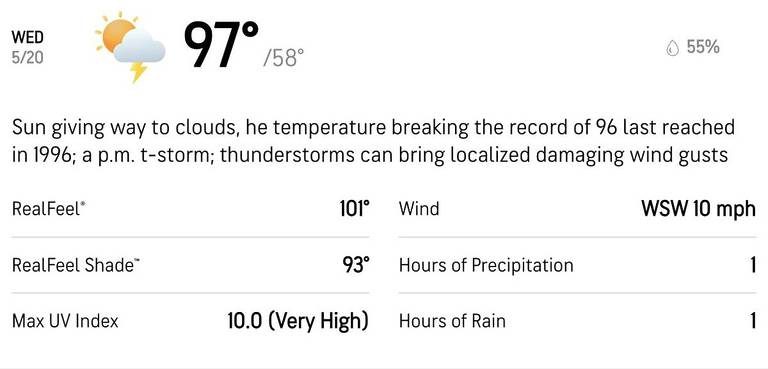 NYC is set to shatter a 30-year record this week as spring’s most ...