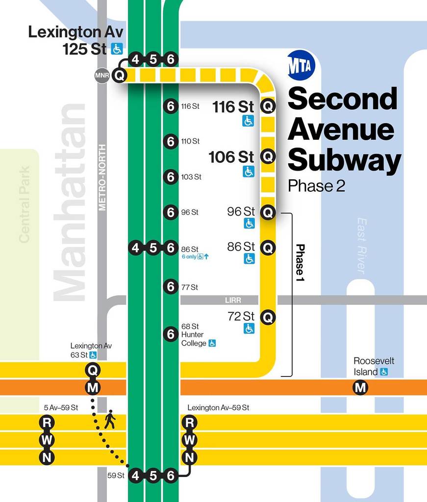 After nearly a century of waiting, work has finally begun on NYC’s ...
