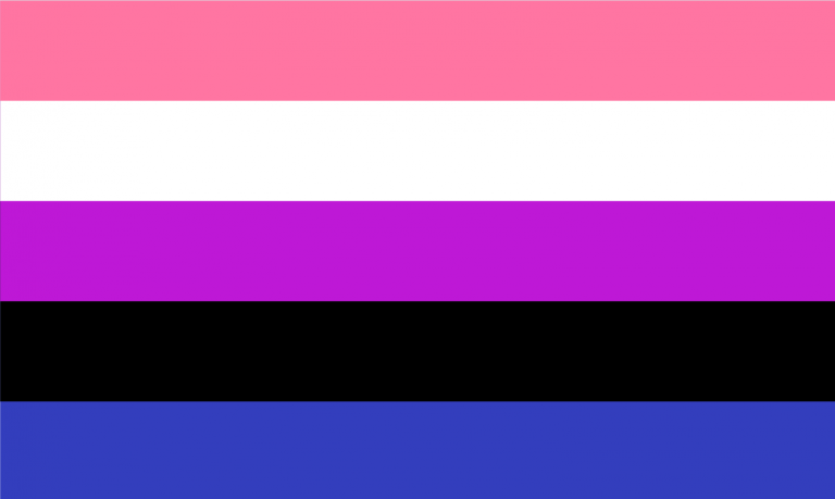 17 Of The Most Commonly Used LGBTQ+ Pride Flags And Their Meanings